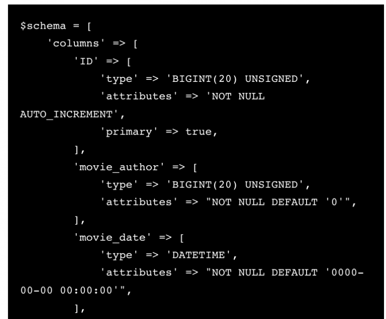 How to Dynamically Create Custom Database Tables in WordPress with PHP ... How to Dynamically Create Custom Database Tables in WordPress with PHP ...